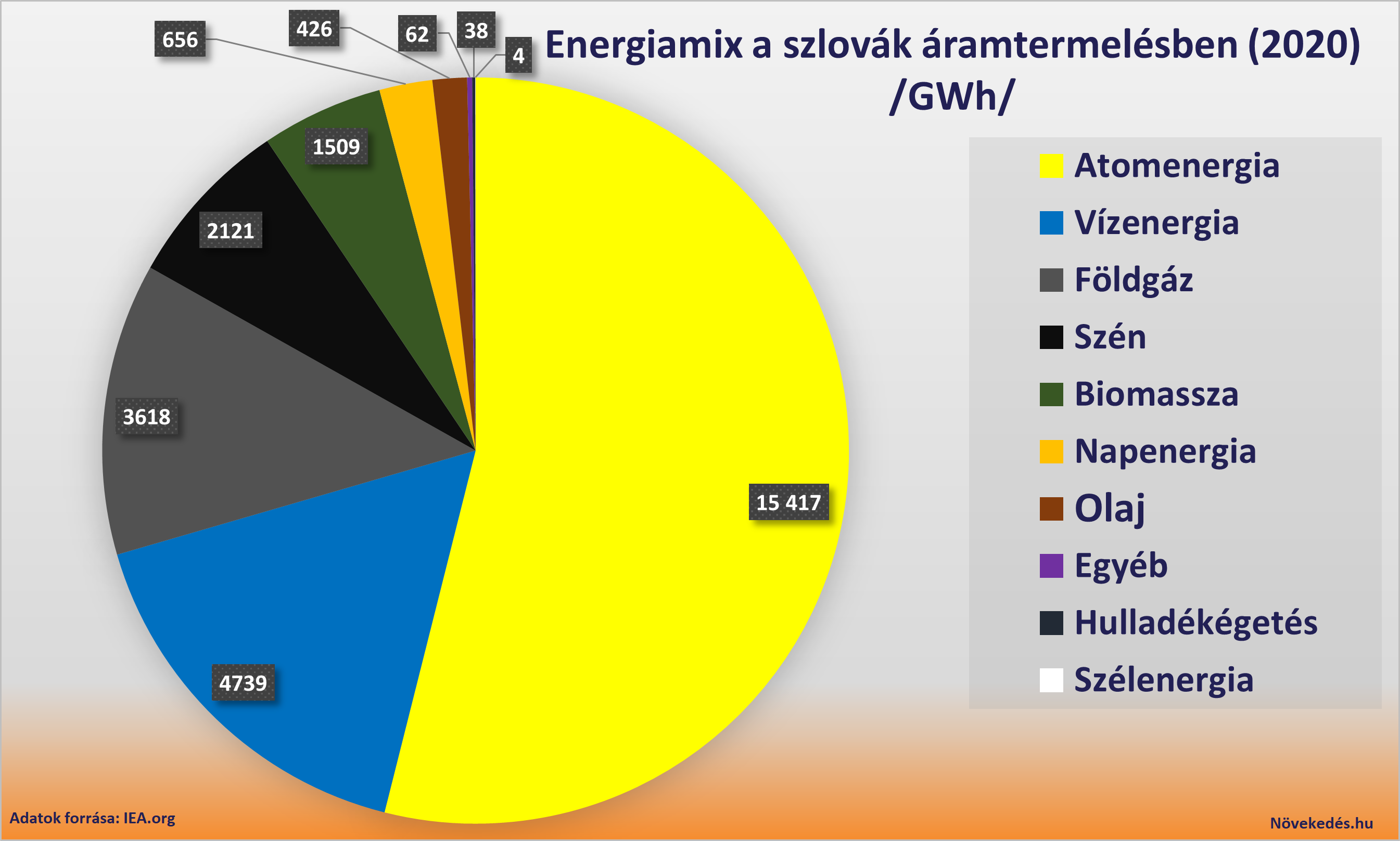 Tényleg bedőlhet a szlovák gazdaság? - Az Unió segítségét kérik