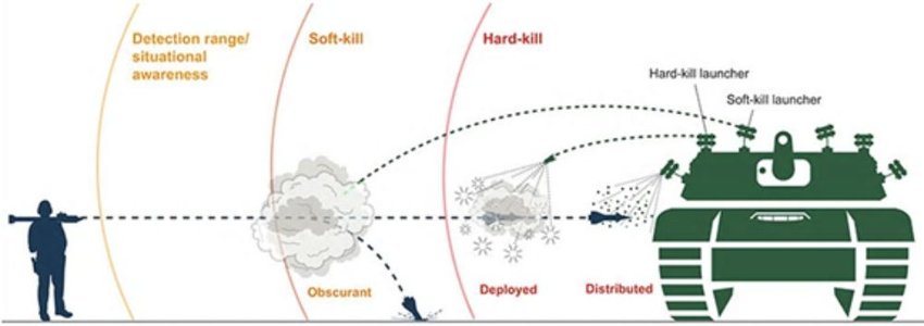 Terítéken a StrikeShield - csúcskategóriás védelmet kapnak a magyar ...