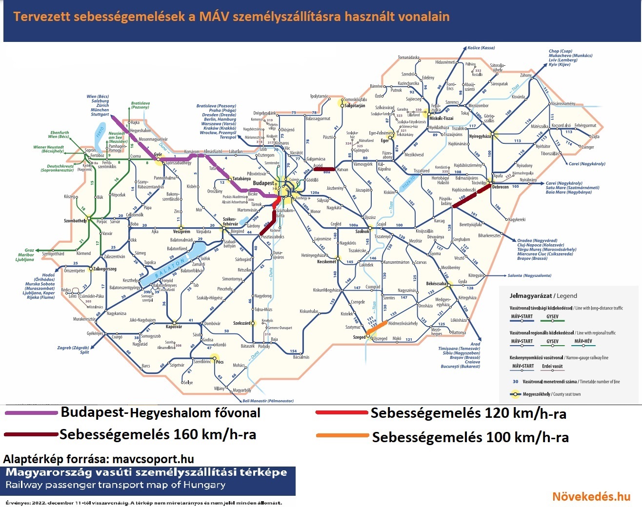 Mire elég a MÁV 160 km/h-s vasútfejlesztése? – Hol tart a többi ország?